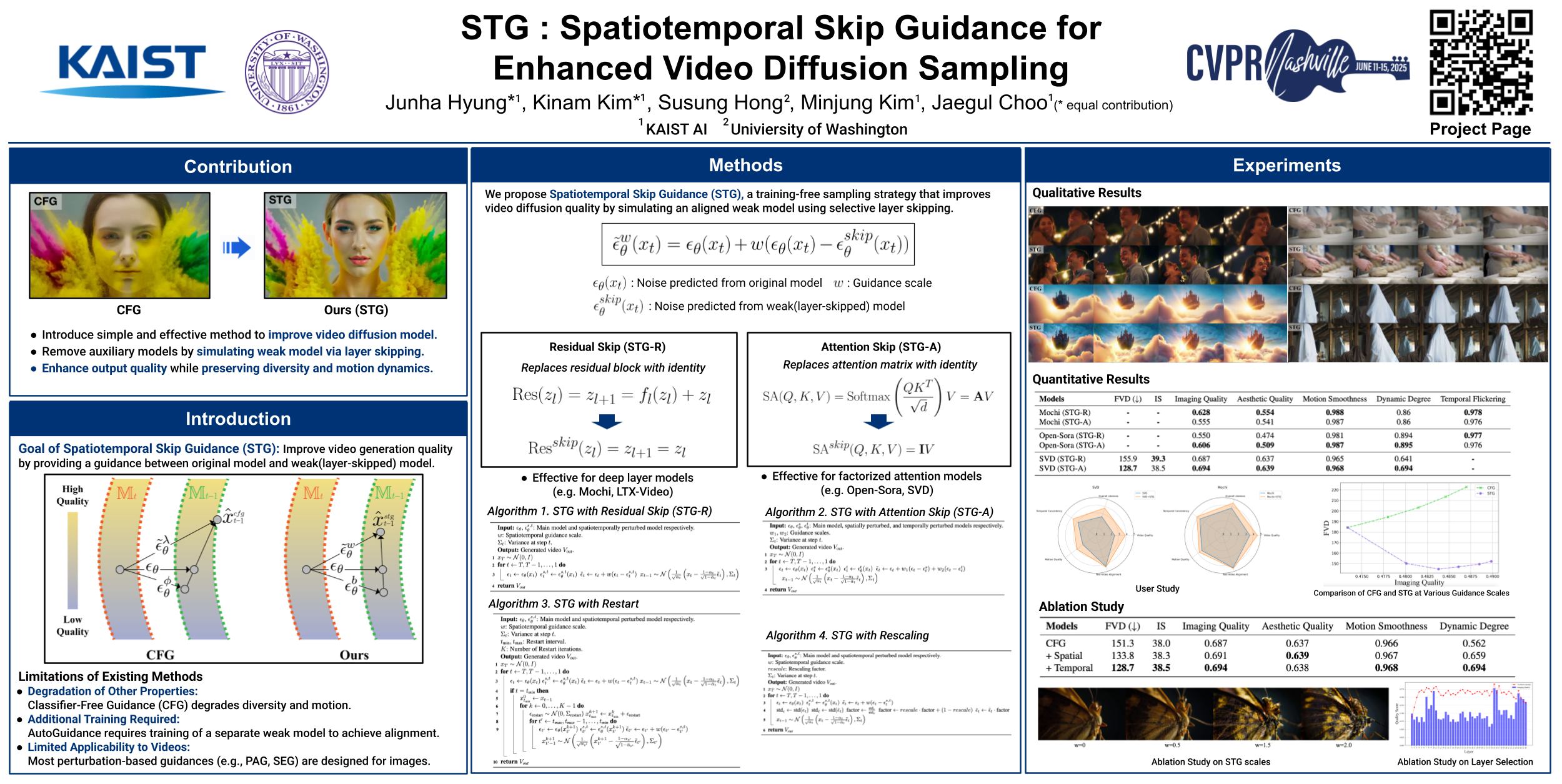 CVPR Poster Spatiotemporal Skip Guidance for Enhanced Video Diffusion Sampling